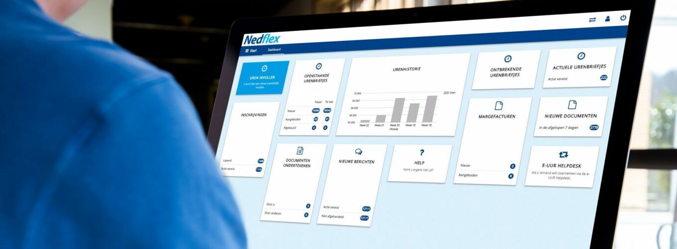 De voordelen van payroll agrarisch | Nedflex Waanzinnig